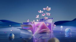 Discord Bot Commands | Discord Bot List